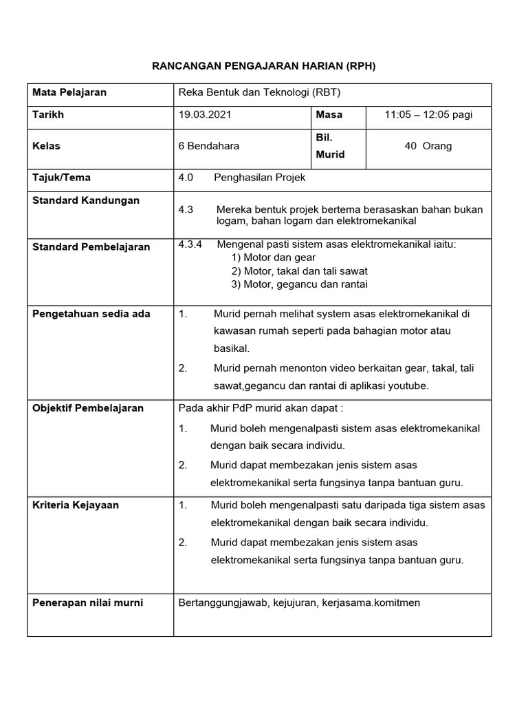 M5 Unit 1 Penghasilan Projek | PDF | Seni | Teknologi & Rekayasa