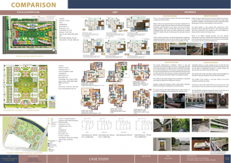 Comparison Sheet | PDF