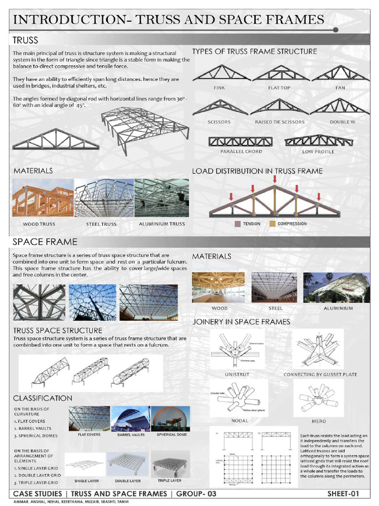 Case Study (Truss Structures) | PDF