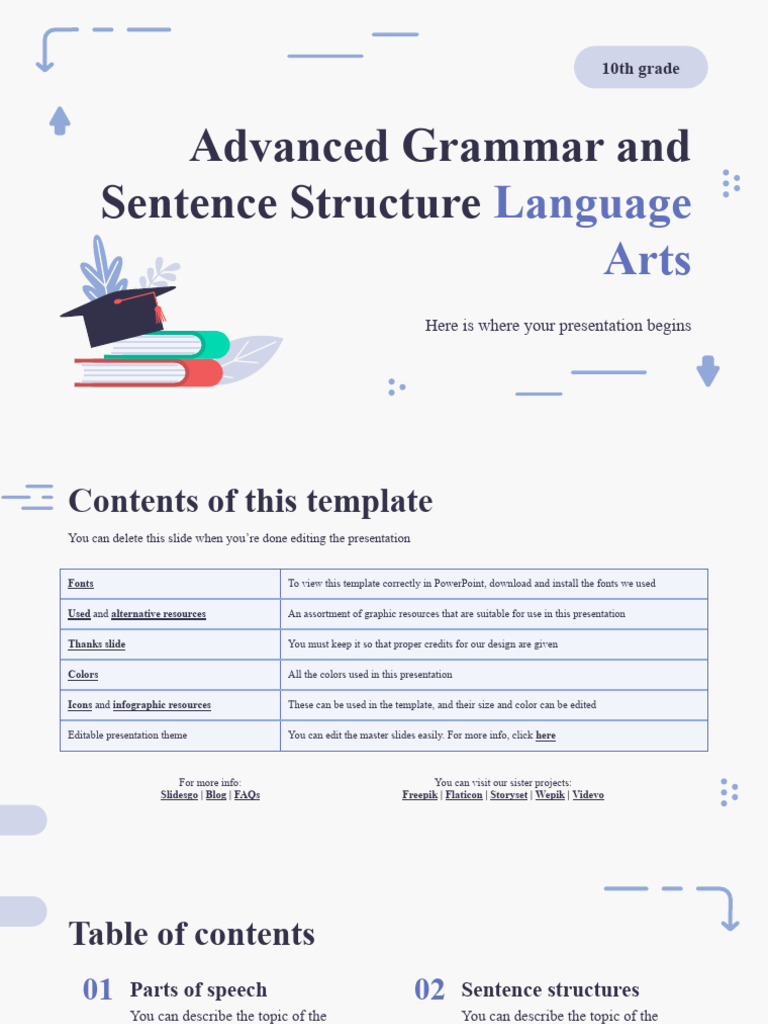 Advanced Grammar and Sentence Structure Language Arts 10th Grade | PDF ...