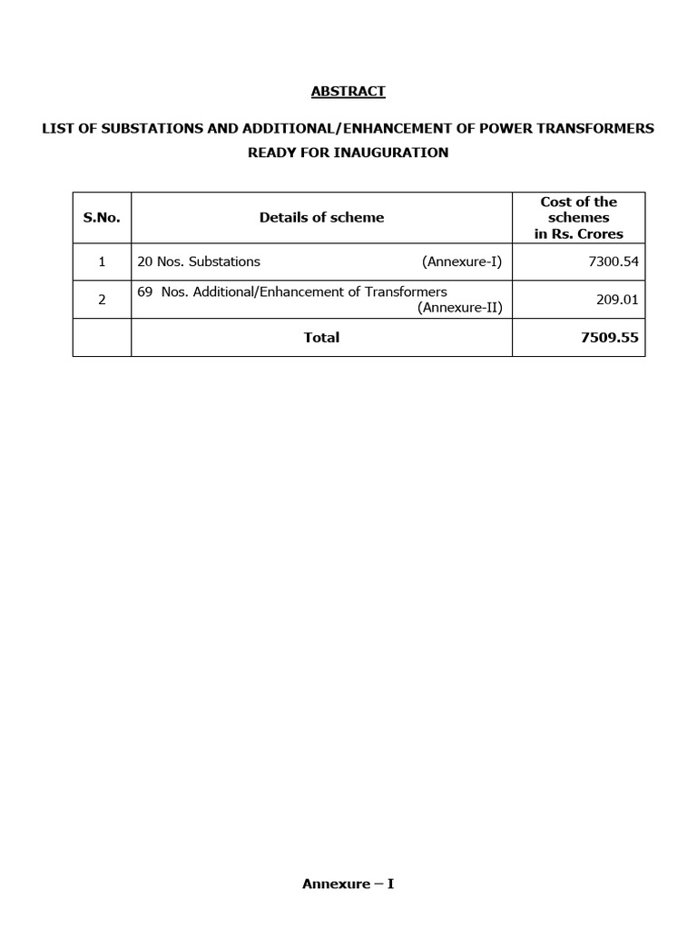 List of SS & TRFS - 24.01.24 - Final - 1-1 | PDF List of SS & TRFS - 24.01.24 - Final - 1-1 | PDF