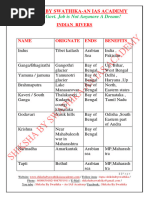 River-basins-of-Odisha Govt | PDF | Geographic Information System ...