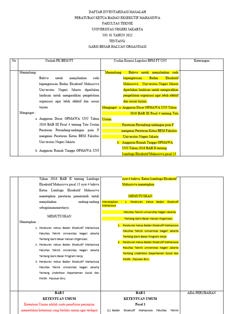 Dim No. 01 Gbho Bem FT 2022 | PDF