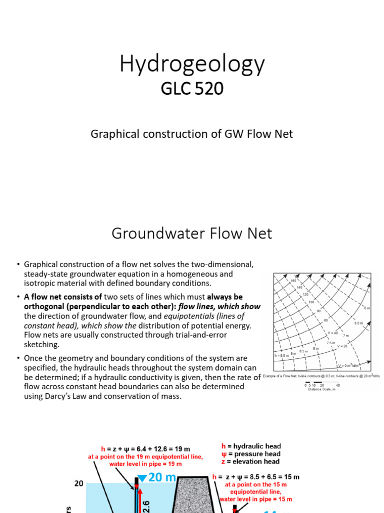 Groundwater Flow Net Construction Guide | PDF | Permeability (Earth ...
