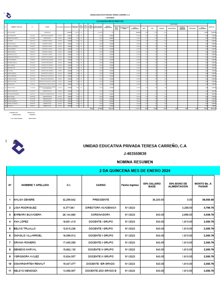 Segunda Quincena Enero 2024 | PDF