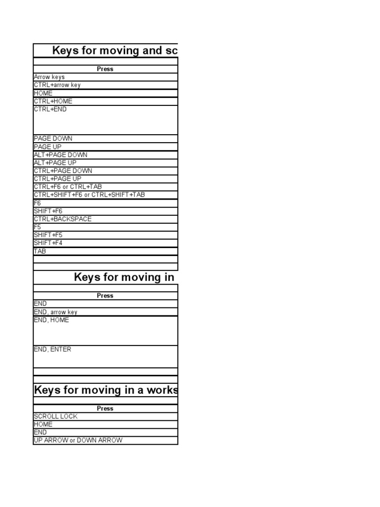 Xl Shortcut Keys 1 Pdf Spreadsheet Menu Computing 0271