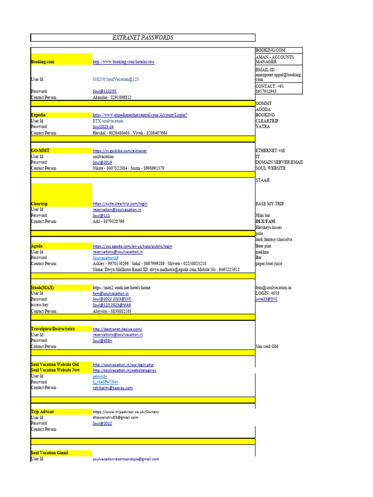 Handover | PDF | Computing | Cyberspace