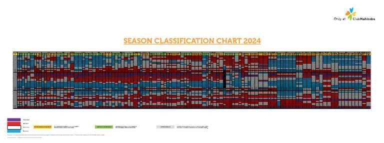 Season Chart 2024 CMH 25 | PDF