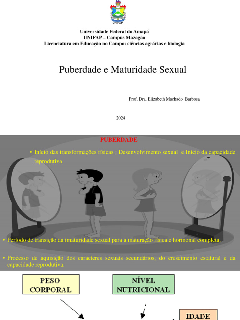 Fisiologia da Puberdade e Adolescência | PDF | Menstruação | Ciclo ...