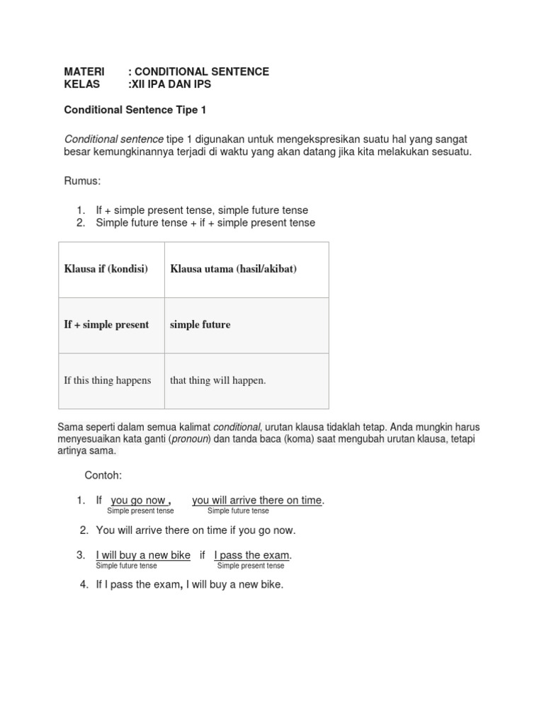 Materi Conditional | PDF