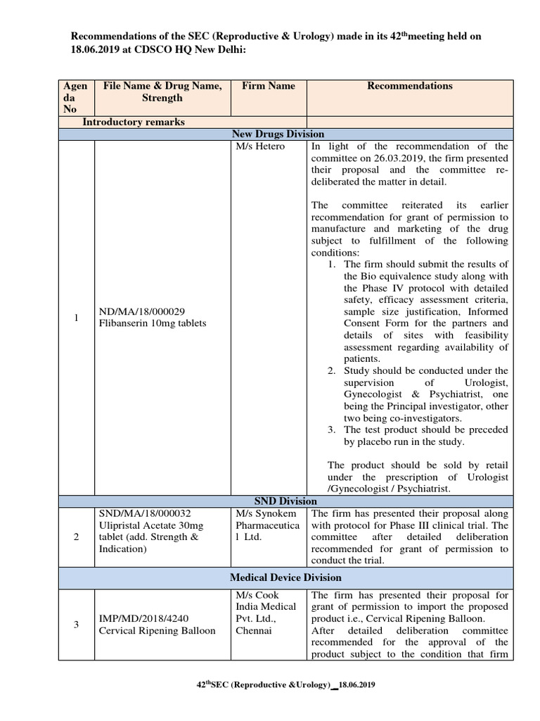 42threproductive Tadalafil & Dapoxetine Tablets | PDF | Clinical Trial ...
