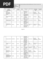 Trissel's IV Compatibility - Lexicomp3 | PDF | Saline (Medicine) | Fentanyl