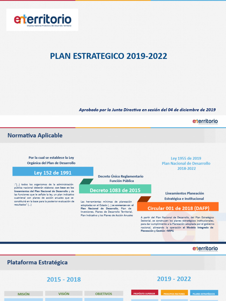 Plan Estrategico 2019 2022 14 02 2020 | PDF | Planificación | Modelo de negocio
