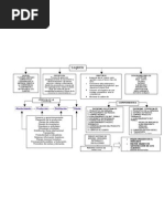 Linea de Tiempo Logistica | PDF | Logística | Mecanización