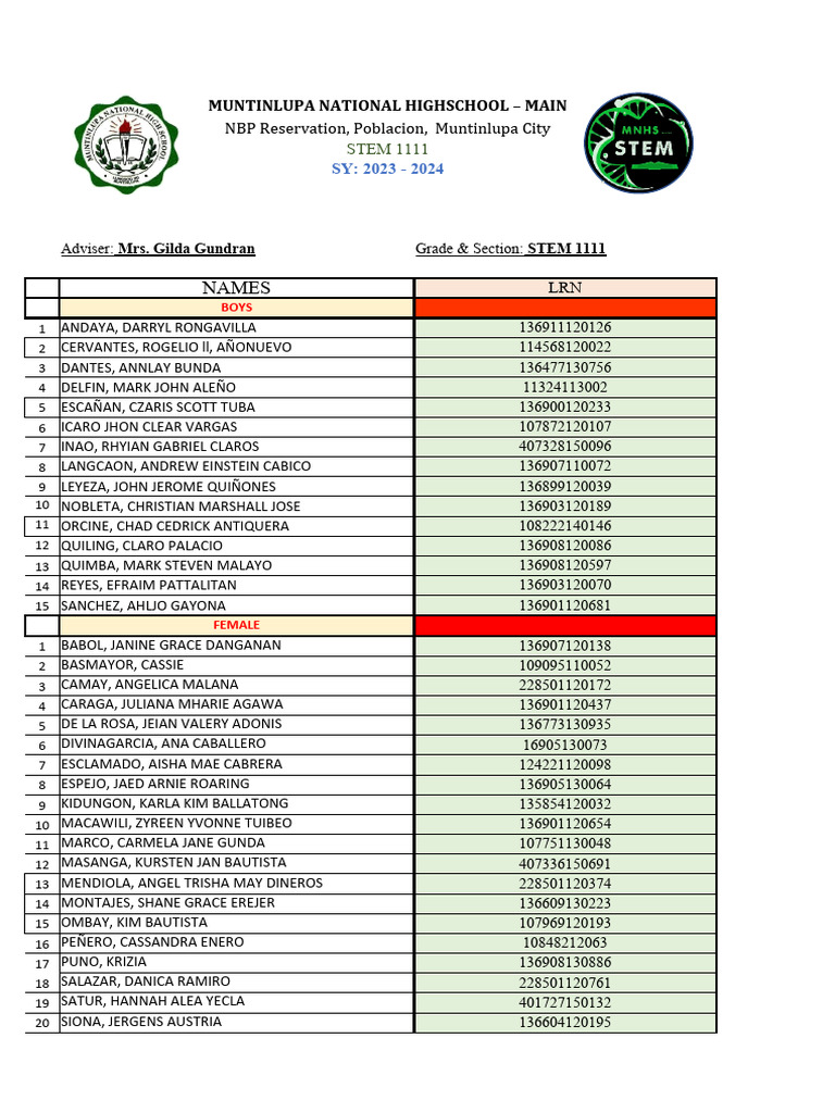 Stem 1111 Official Masterlist (1111) | PDF