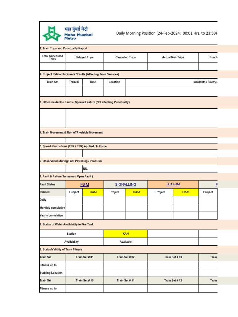 KAN Daily Operation Report As On 24-Feb-2024 | PDF