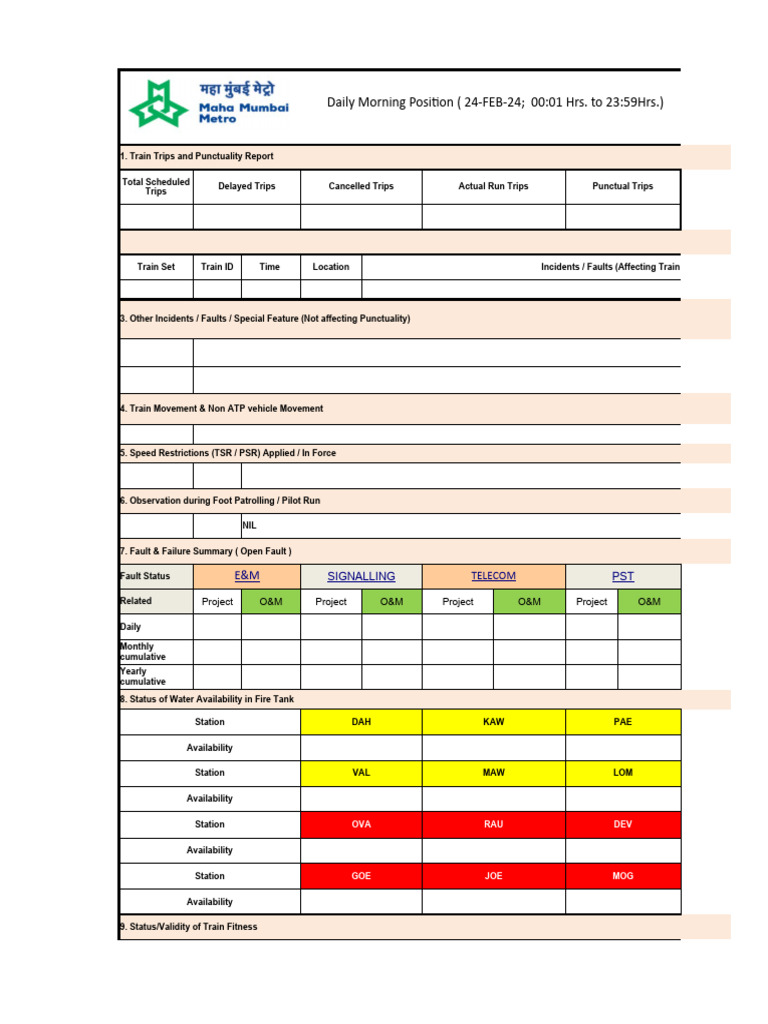 MAN Daily Operational Report As On 24-FEB-2024 | PDF