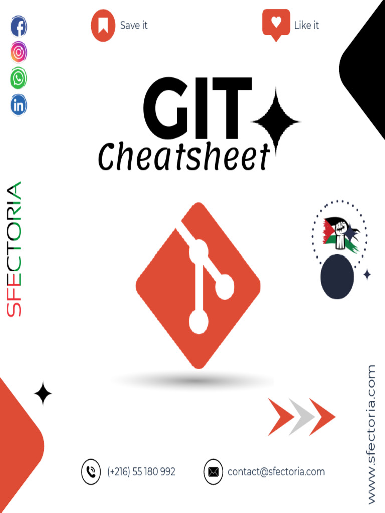 Github Cheatsheet | PDF