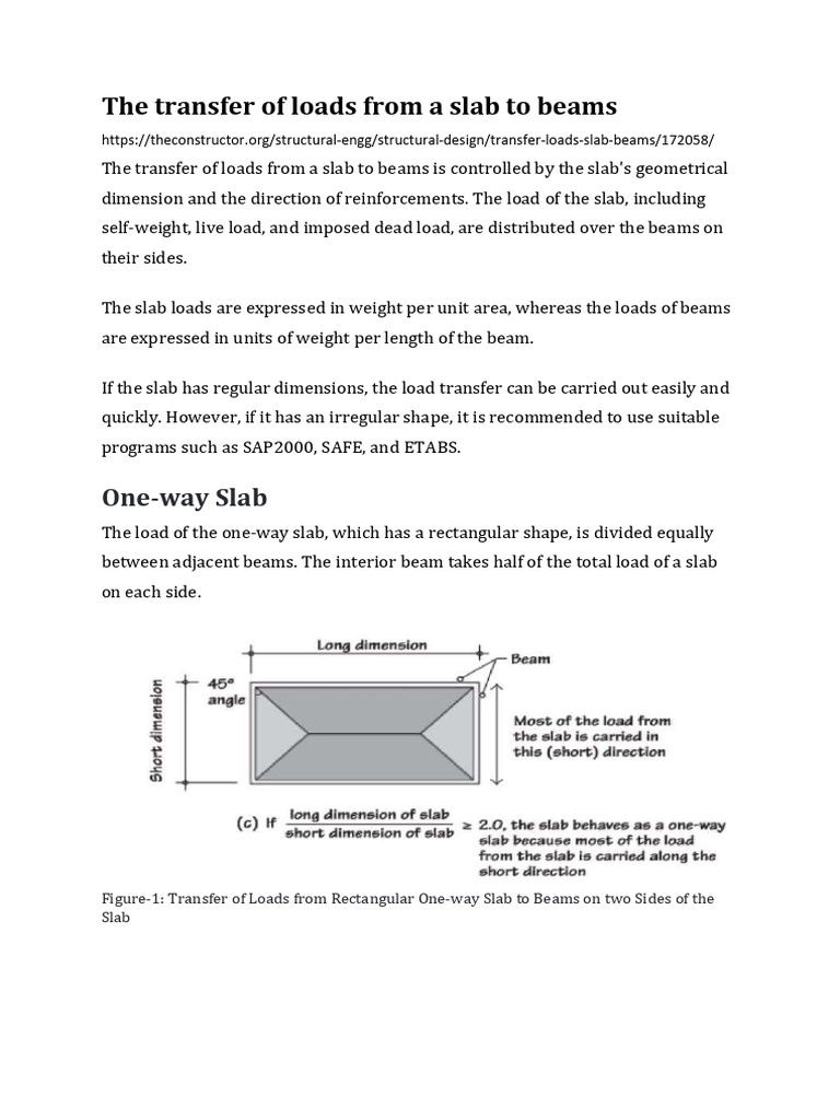 Distribusi Beban Pelat Ke Balok | PDF | Rectangle | Beam (Structure)