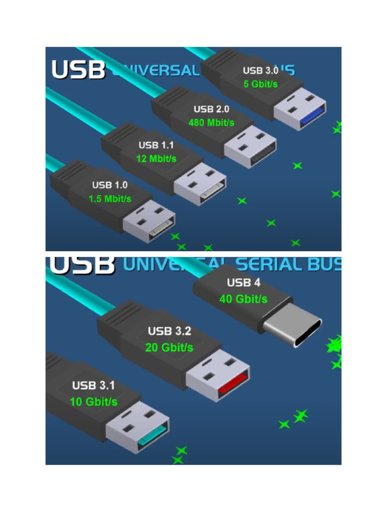Usb and Connectors | PDF