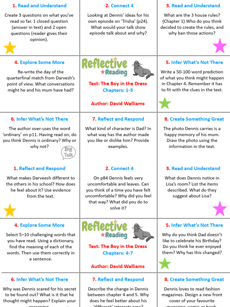 Exploring "The Boy in the Dress" | PDF