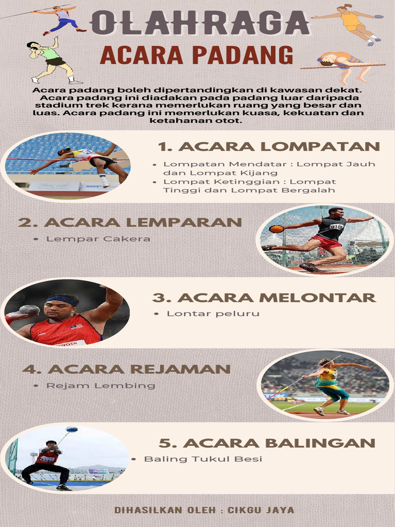 Infografik Olahraga Acara Padang | PDF
