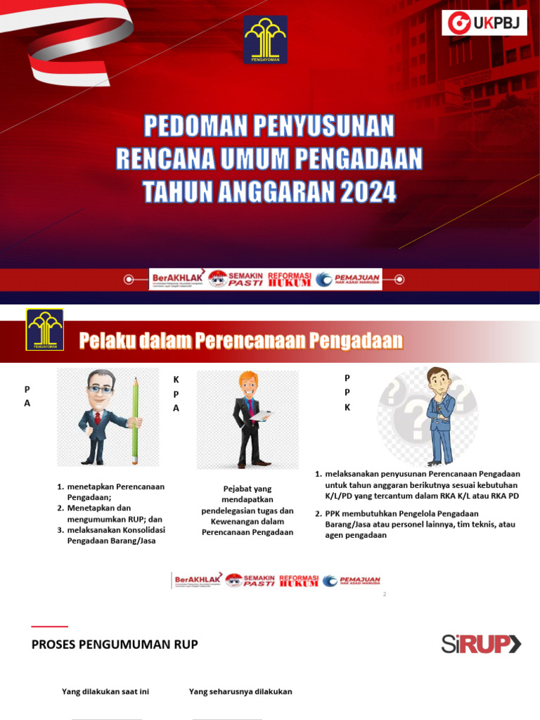 Pedoman Rup 2024 | PDF