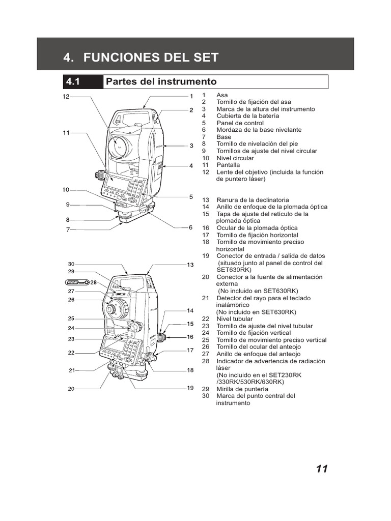 Manual Sokkia Serie Set 50RX Partes de La Sokia | PDF | Tecnología