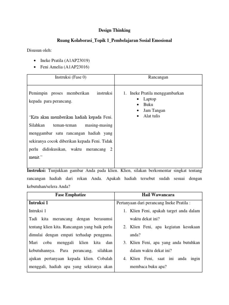 Ineke Pratila Ruang Kolaborasi Topik 1 Design Thinking | PDF
