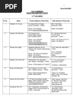 Civil List of IAS Officers | PDF | Government Of India