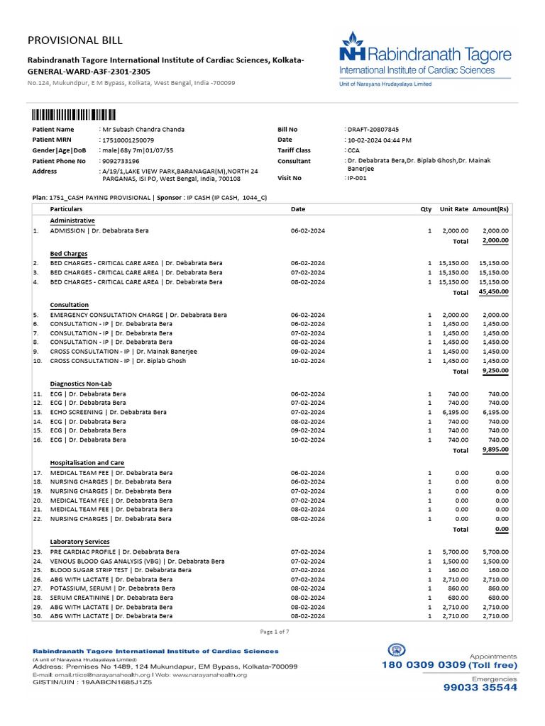 IP Bill 1707659912233 | PDF | Thyroid Stimulating Hormone | Medicine