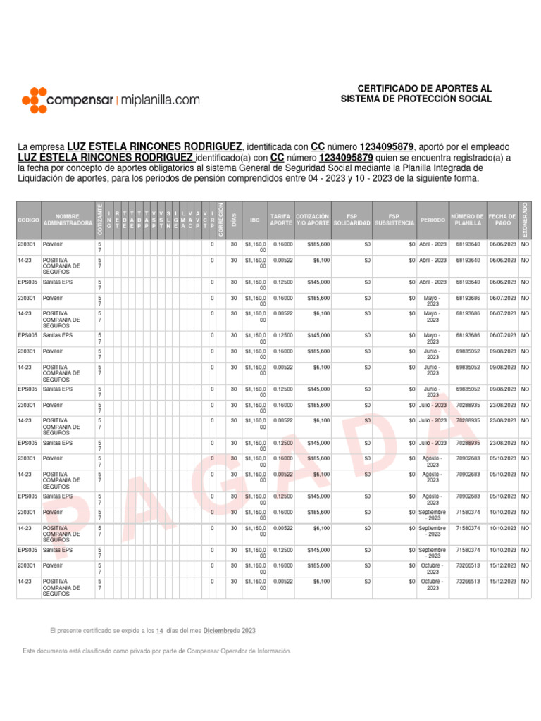 Formatos | PDF | Industrias de servicio