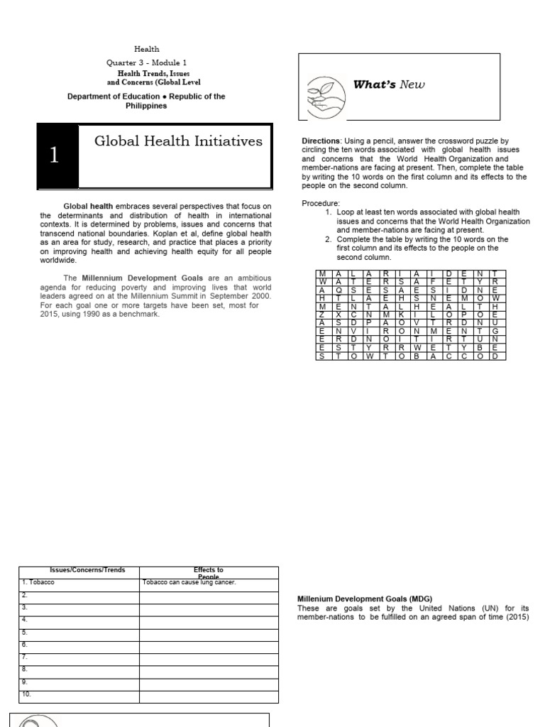 Health-Www.10 Q3 Students Mod1 HealthTrendsIssues | PDF