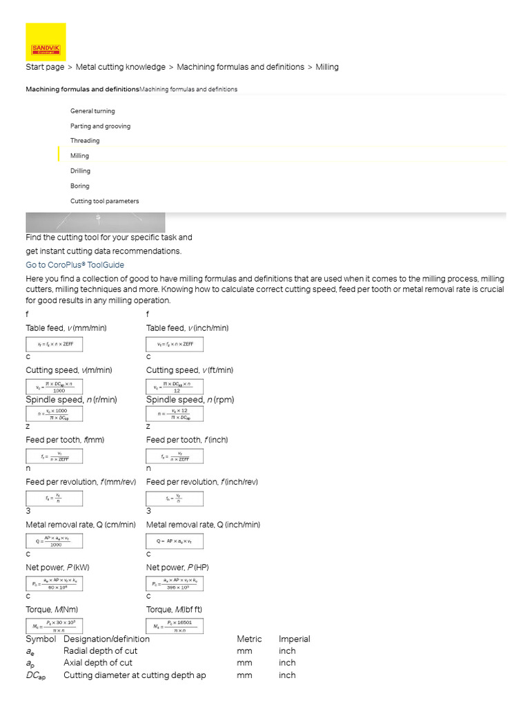 Milling Formulas and Definitions | PDF | Metals | Equipment