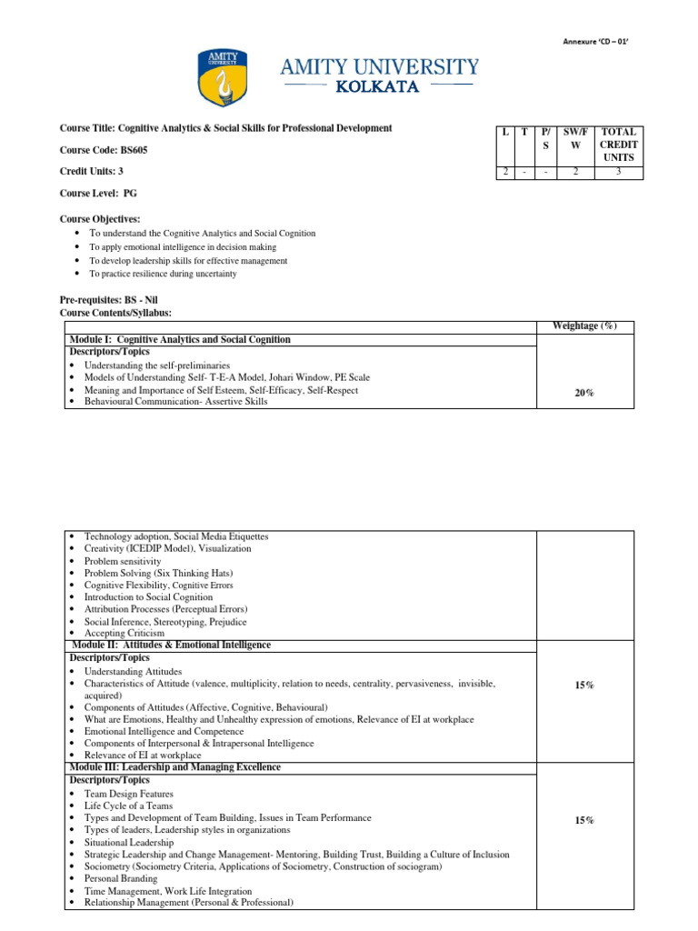 BS 605 | PDF | Psychological Resilience | Negotiation