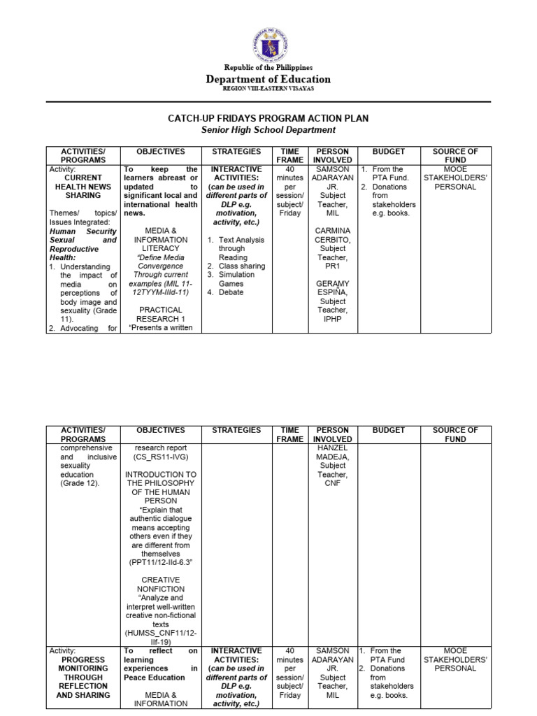 Action Plan in Catch Up Friday - SHS, JAN 25, 2024 | PDF