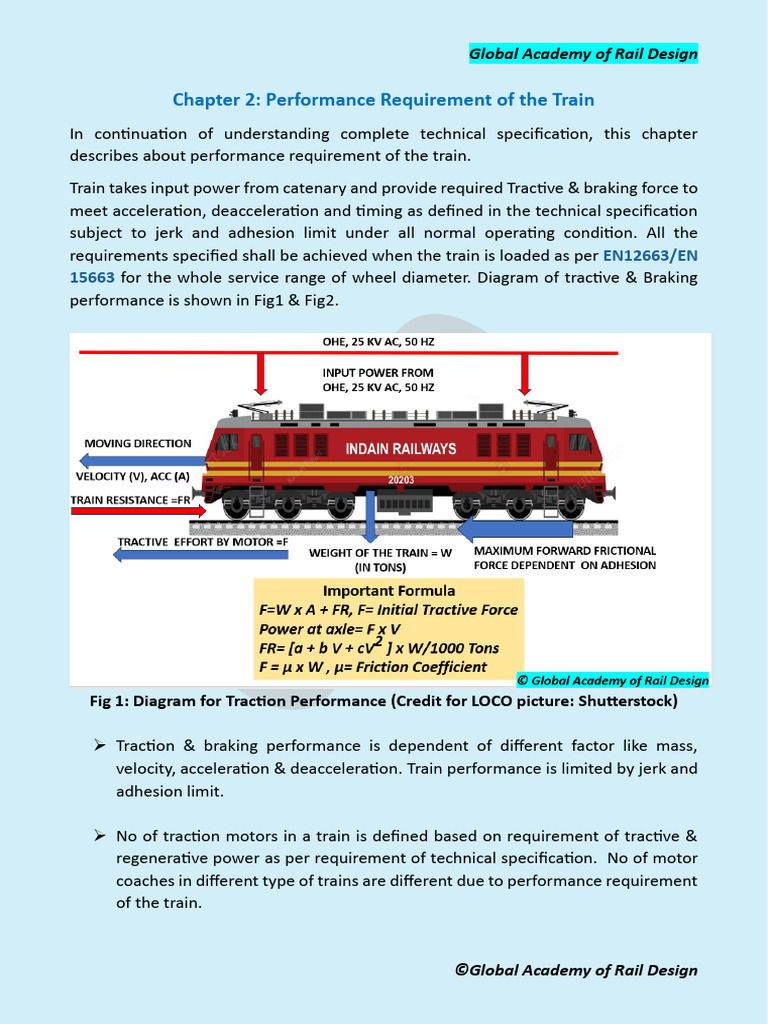 Performance Requirement of The Train 1707310663 | PDF | Train | Decibel