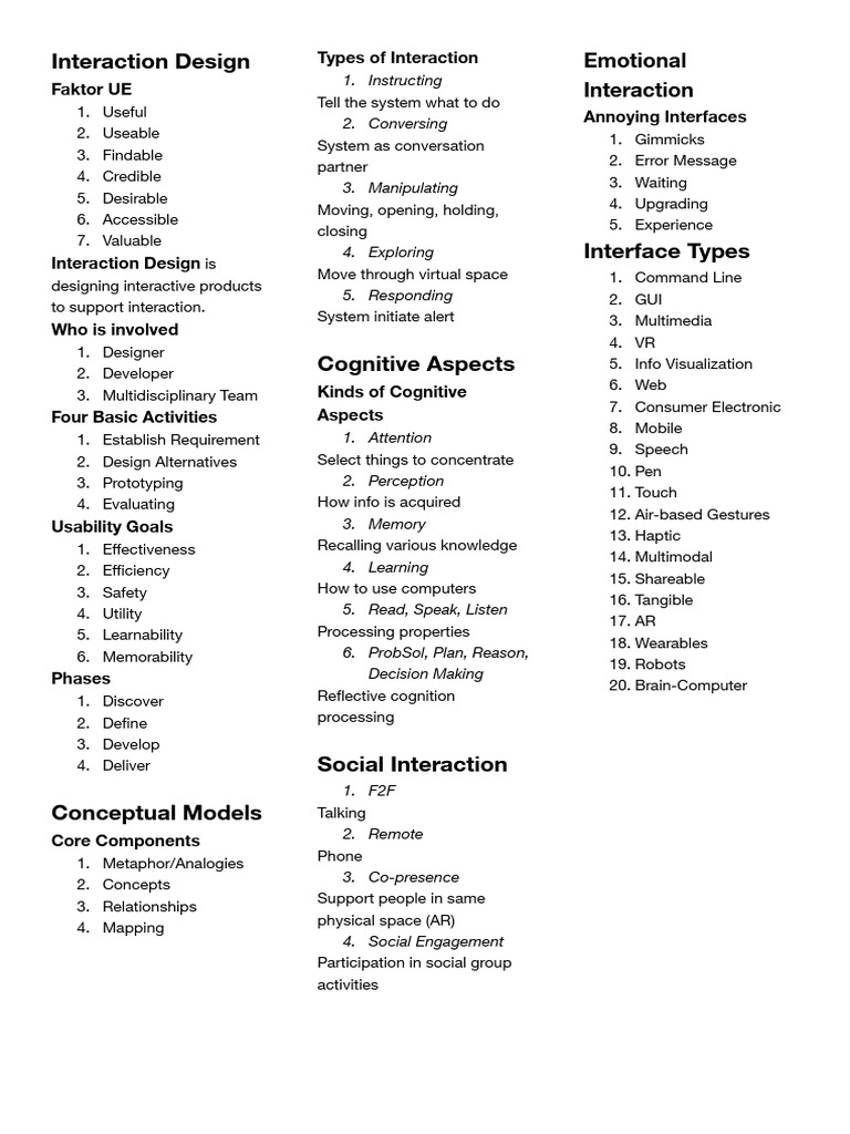 Hci Cheat Sheet Pdf Human Computer Interaction Usability