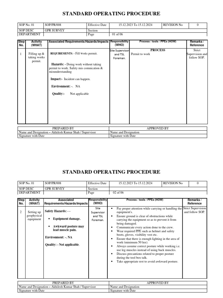 GPR Sop | PDF | Personal Protective Equipment | Occupational Safety And ...
