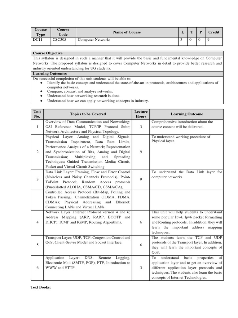 Lecture Plan (CSC305 - CN Theory) | Download Free PDF | Computer Network | Internet Protocol Suite