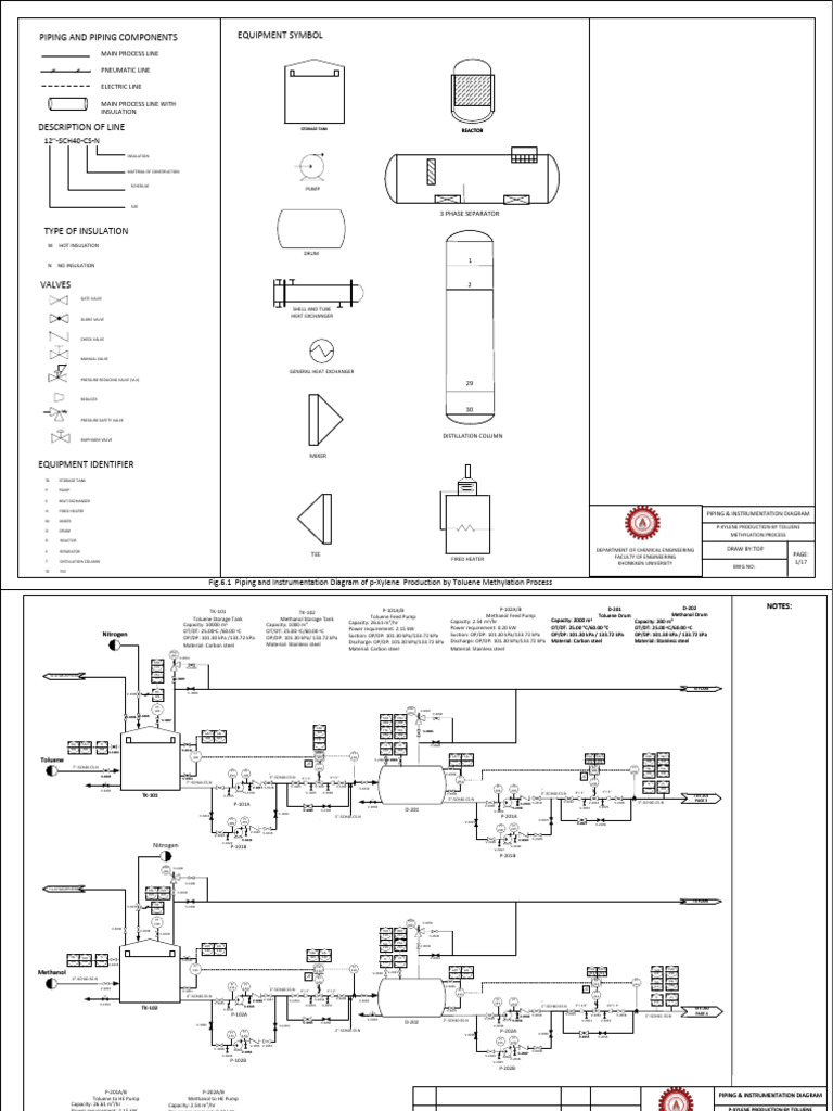 Pid P Xylene2 | PDF | Valve | Heat Exchanger