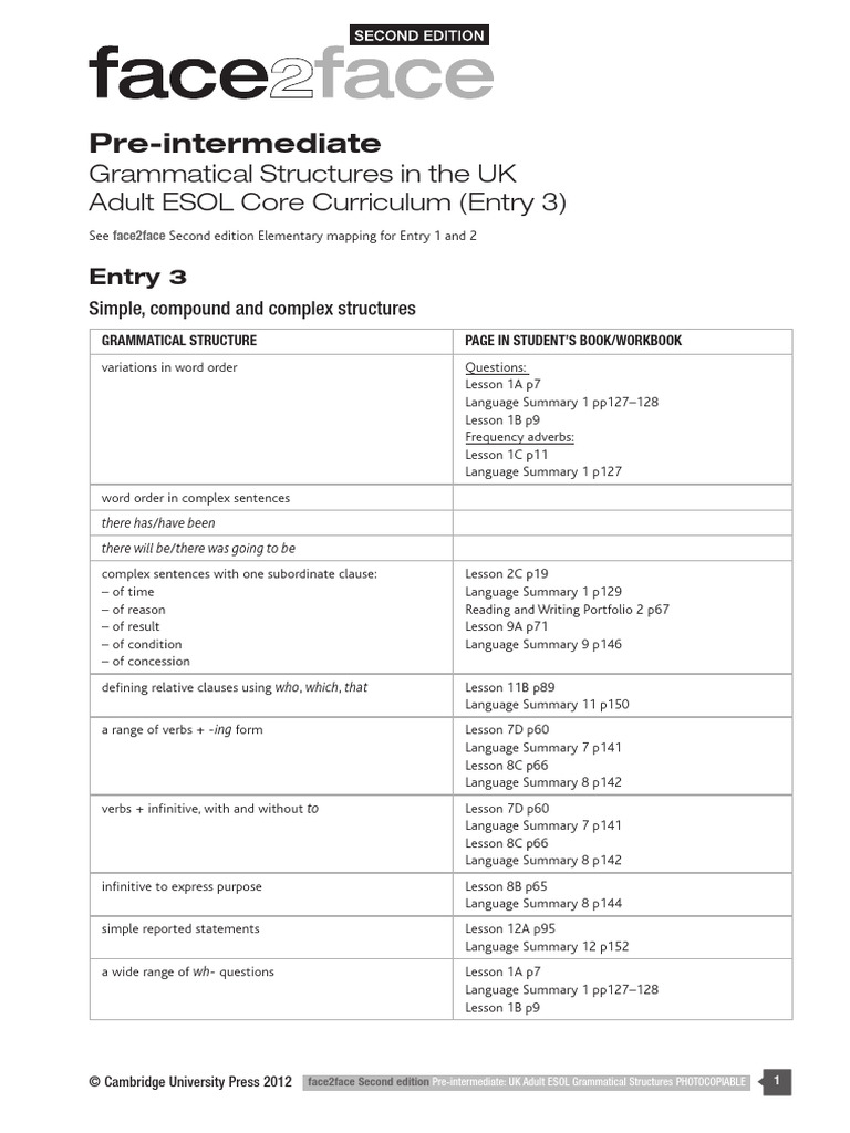 Face2face Pre-Intermediate Grammatical Structures | PDF