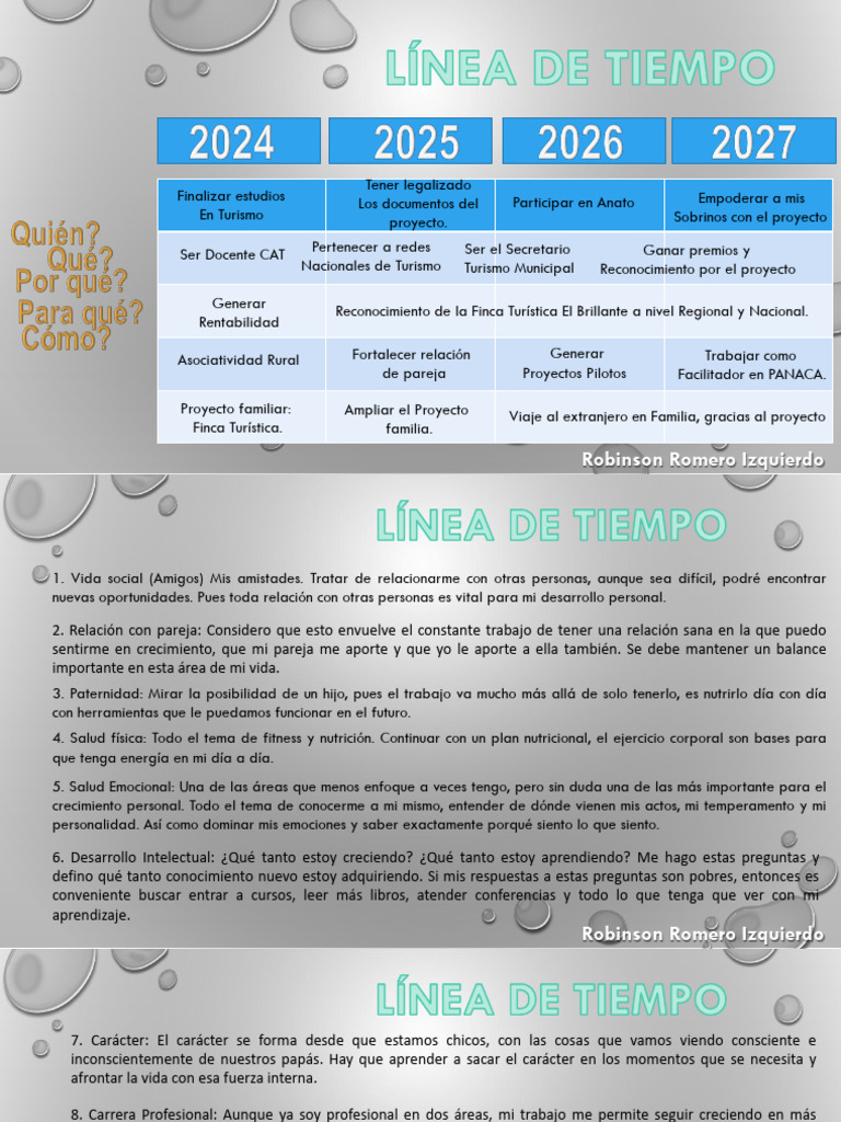 Actividad 2 Linea de Tiempo | PDF | Aprendizaje | Cognición Actividad 2 Linea de Tiempo | PDF | Aprendizaje | Cognición