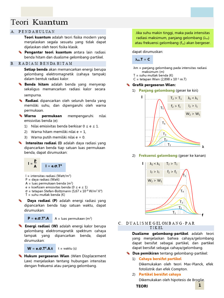 Teori Kuantum: Radiasi dan Dualisme | PDF