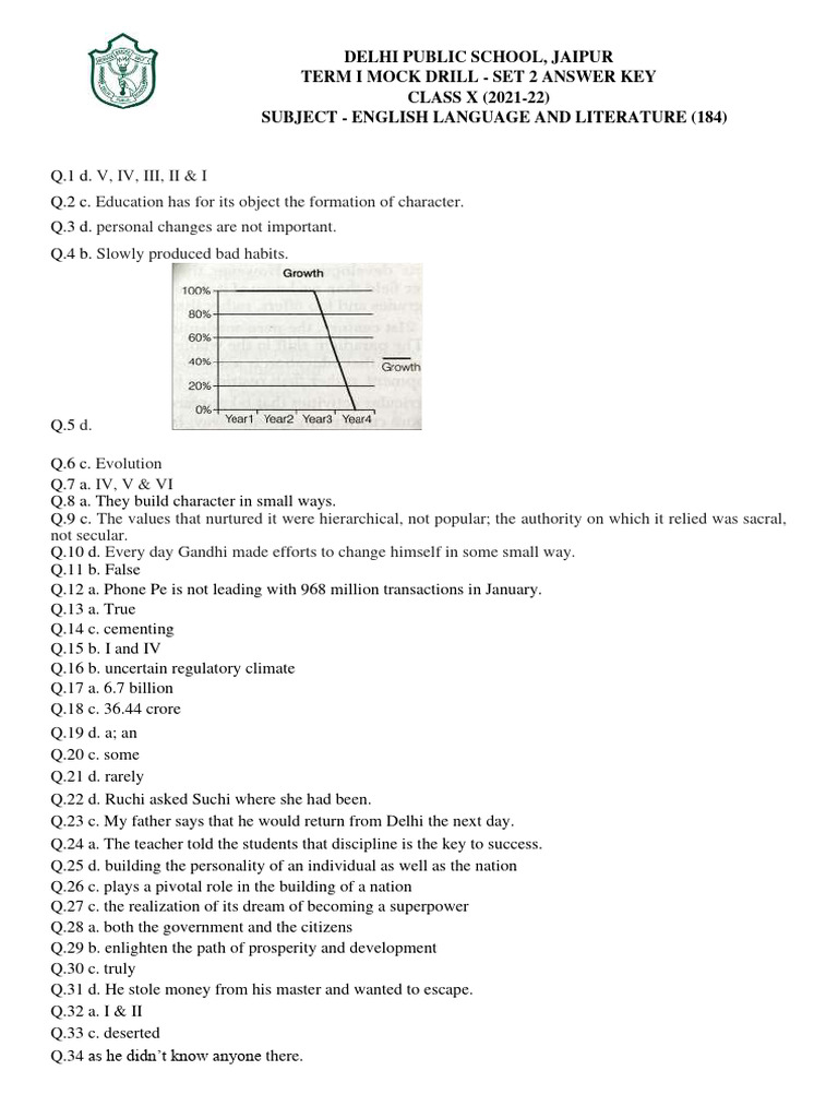 Class X - Term 1 Mock Ak Set2 (21-22) | PDF Class X - Term 1 Mock Ak Set2 (21-22) | PDF