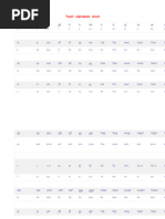 Tamil Alphabet Full 247 Letters | PDF