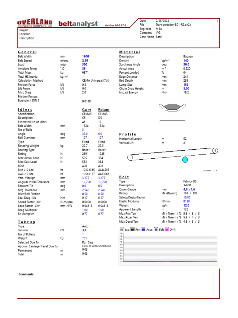 Transportador B01 R2 OA | PDF | Belt (Mechanical) | Mechanics