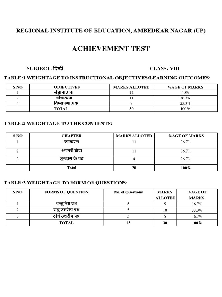 Hindi Test | PDF
