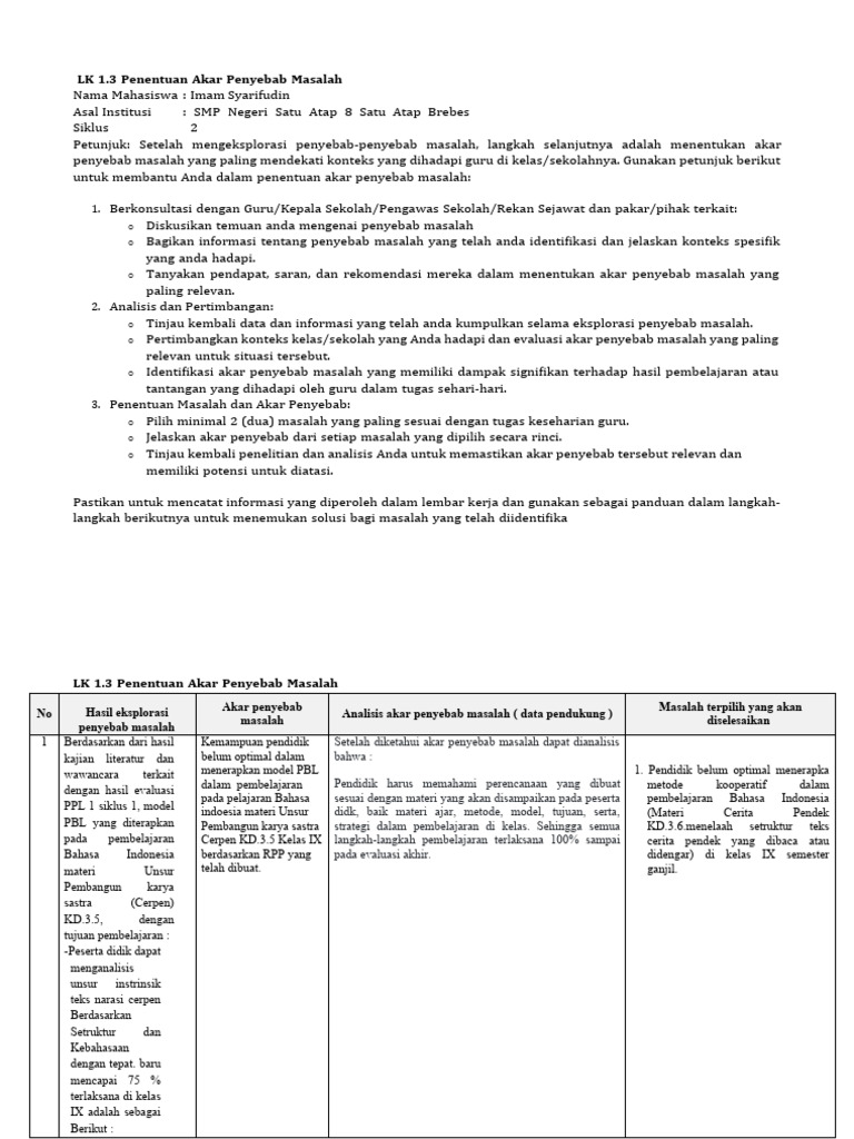 LK 1.3 Penentuan Akar Penyebab Masalah Siklus 2-IMAM | PDF