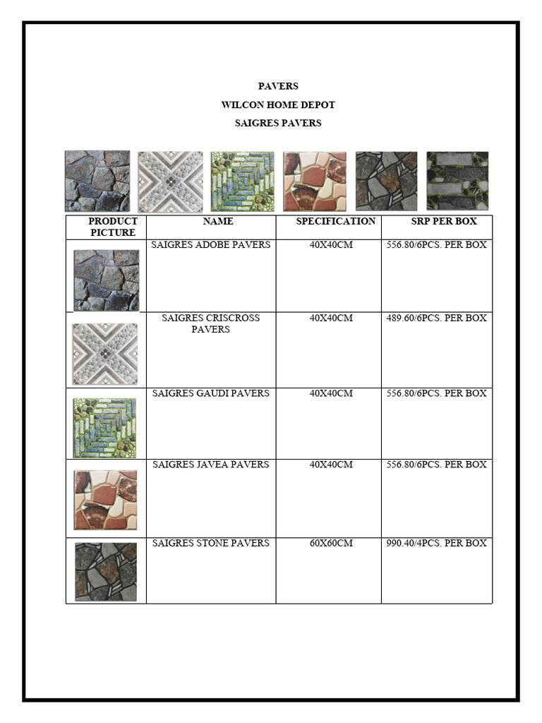 2ndsem-BT MATERIALS SPECIFICATIONS.. | PDF | Home & Garden